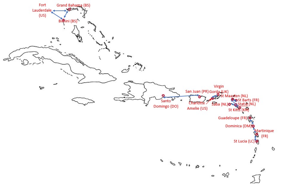 Caribbean island hopping – A Plan To Go
